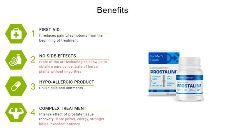 Prostaline Singapore: Innovation in Fighting Chronic Prostatitis! 49SGD